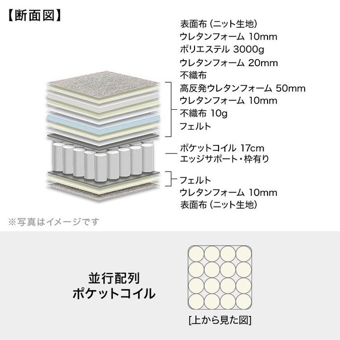 [ダブル ] ポケットコイルマットレス 高反発 厚さ26cm | 【公式】LOWYA(ロウヤ) 家具･インテリアのオンライン通販