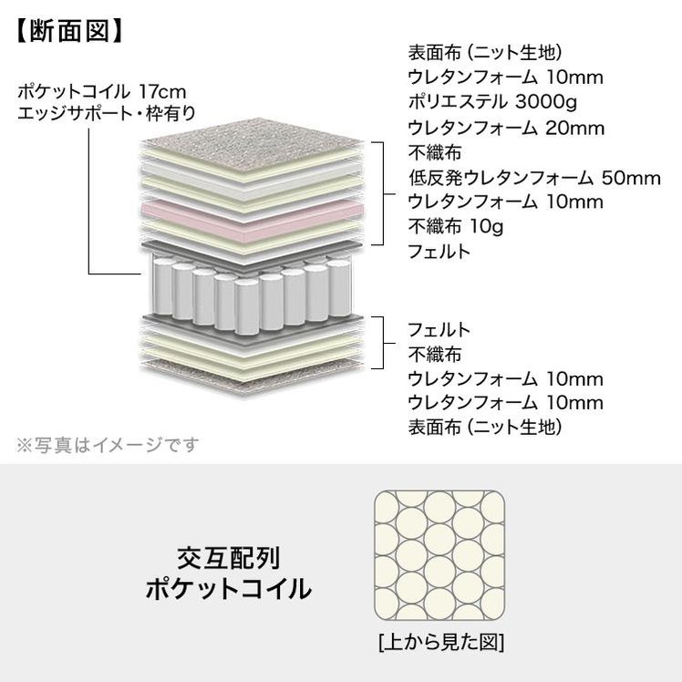 [ダブル ] ポケットコイルマットレス 交互式 低反発 厚さ26cm | 【公式】LOWYA(ロウヤ) 家具･インテリアのオンライン通販